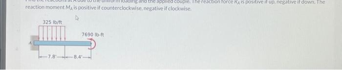 Solved reaction moment MA is positive if counterclockwise, | Chegg.com