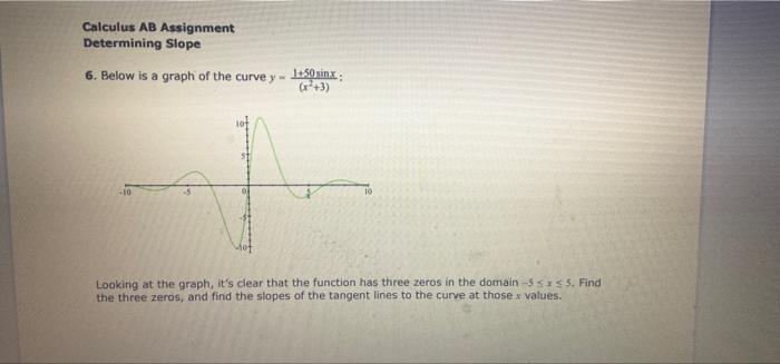 Solved S. Below is a graph of the curvey - Art cost: M 10 10 | Chegg.com