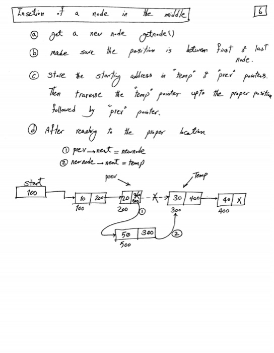 Solved 1. Design and implement a single linked list with the | Chegg.com