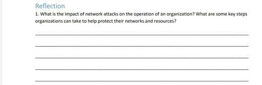 Solved Objectives Part 1: Researching Network Attacks • | Chegg.com