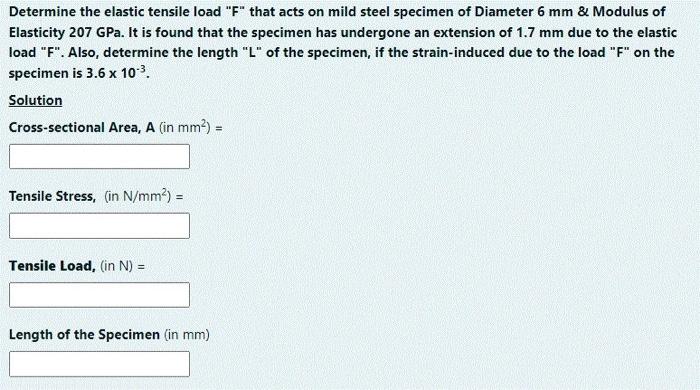 Solved Determine the elastic tensile load " F " that acts on | Chegg.com