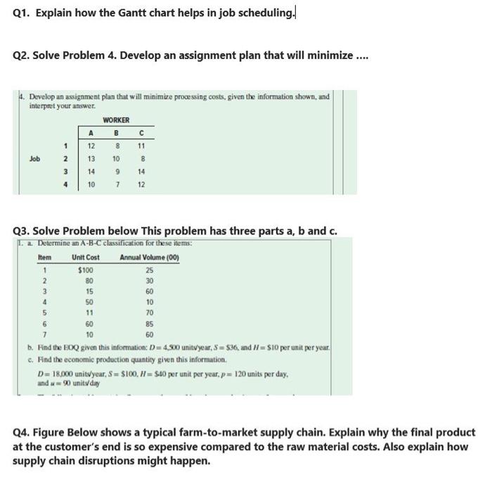 Solved Q1. Explain how the Gantt chart helps in job | Chegg.com