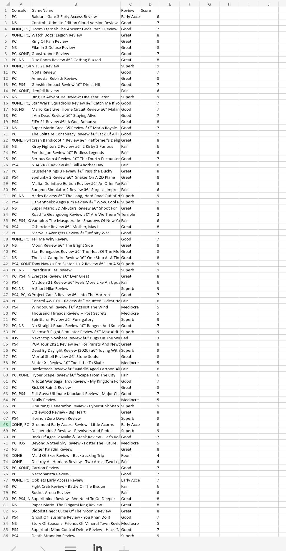 Solved Description In this project, you are responsible for | Chegg.com
