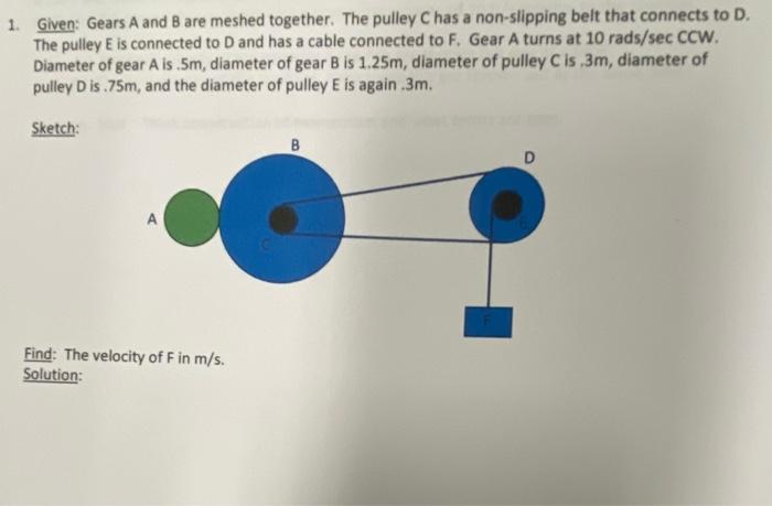 Solved 1. Given: Gears A and B are meshed together. The | Chegg.com