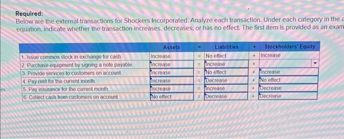 3. Prepare the balance sheel for Swanson Corporation | Chegg.com