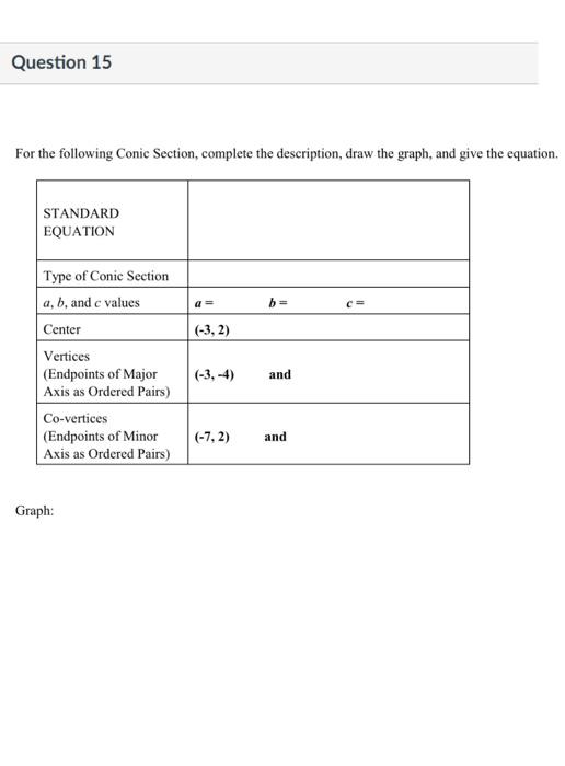 Solved For the following Conic Section, complete the | Chegg.com