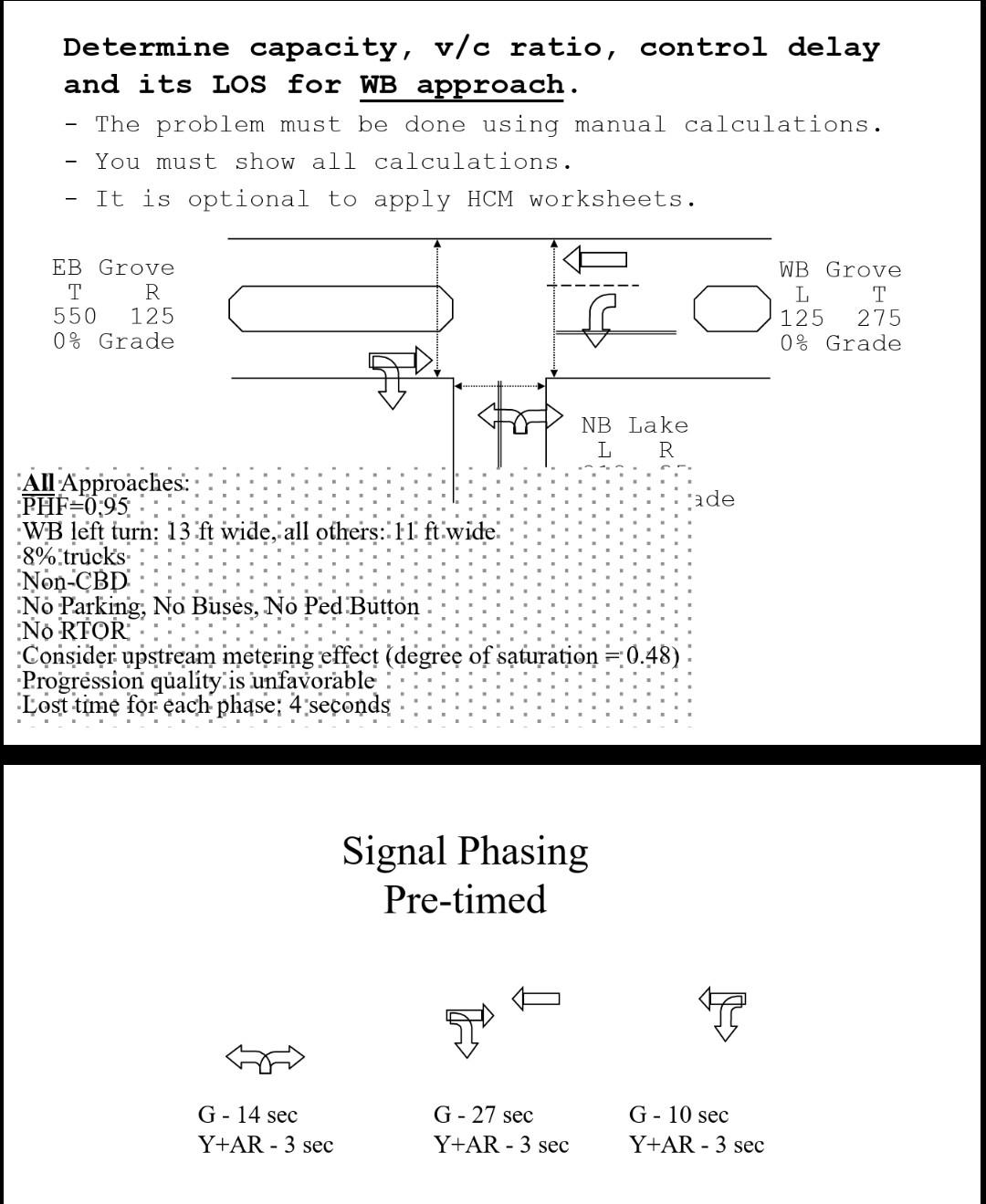 Determine capacity, v/c ratio, control delay and its | Chegg.com