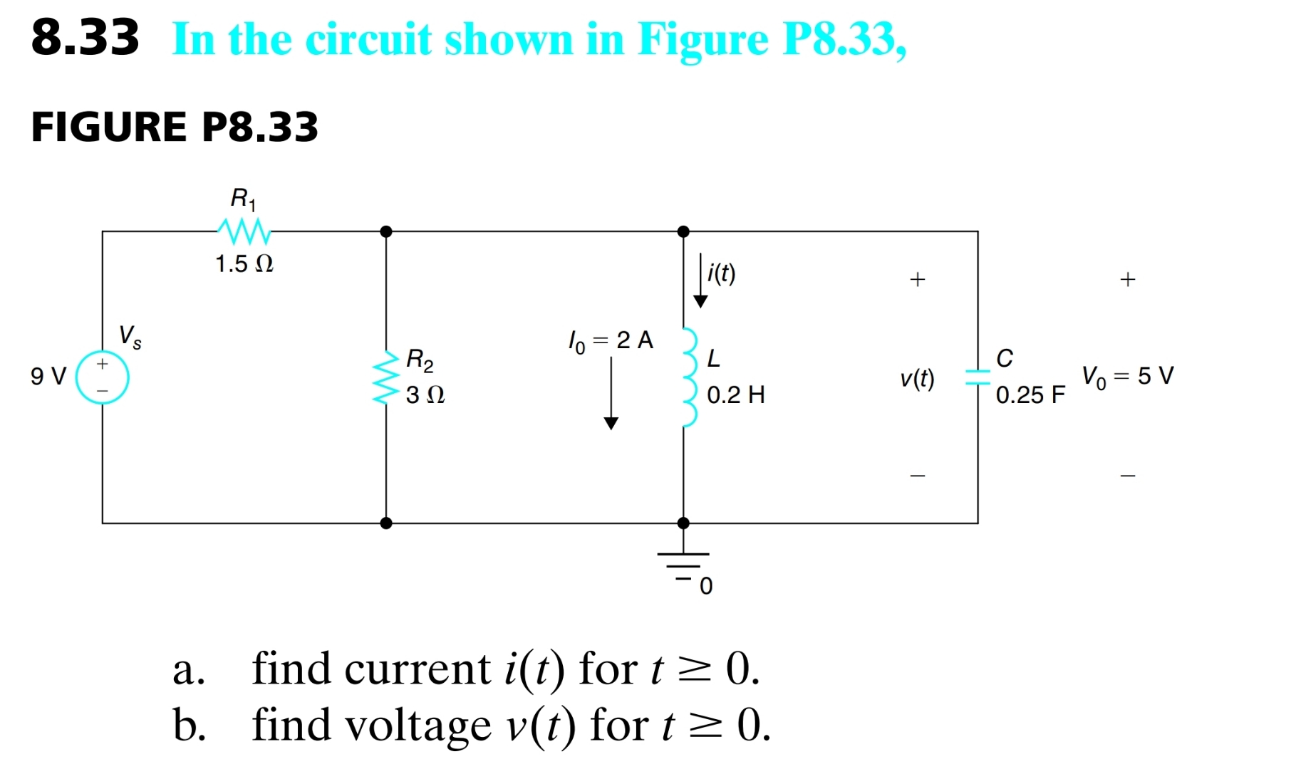 Solved 8.33 ﻿In the circuit shown in Figure P8.33,FIGURE | Chegg.com