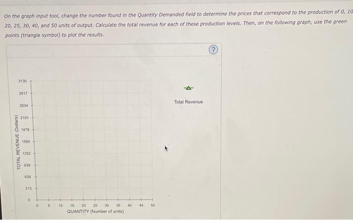 Solved Use the graph input tool to help you answer the | Chegg.com