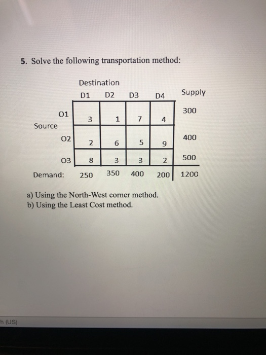 Solved 5. Solve the following transportation method: | Chegg.com