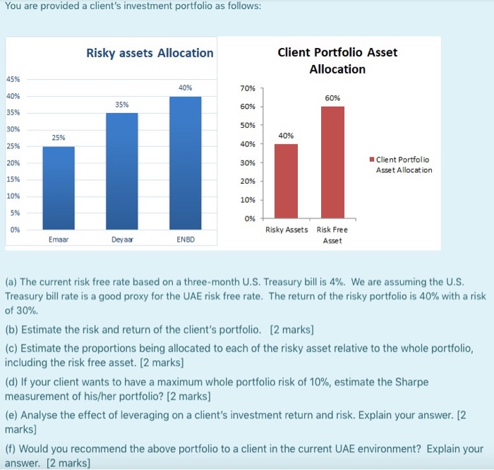 Solved You are provided a client's investment portfolio as | Chegg.com