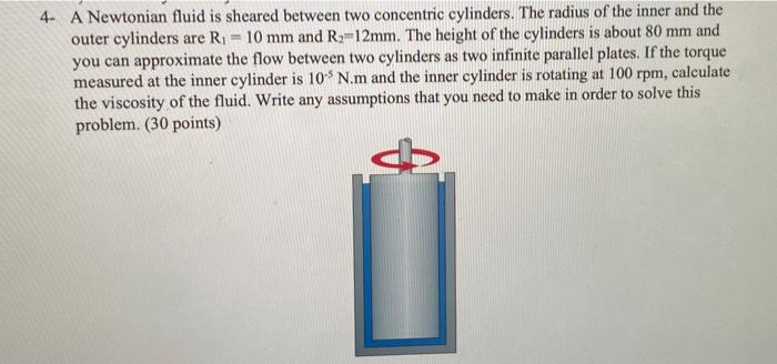 Solved A Newtonian fluid is sheared between two concentric | Chegg.com
