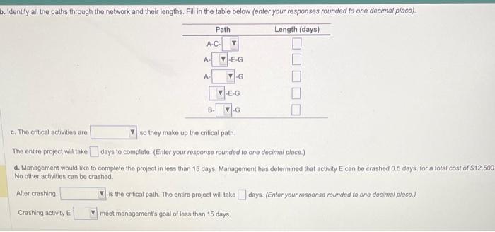Solved \begin{tabular}{ccc} \hline Activity & Duration | Chegg.com