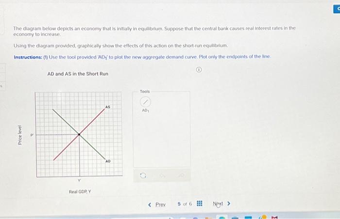 Solved The diagram below depicts an economy that is | Chegg.com