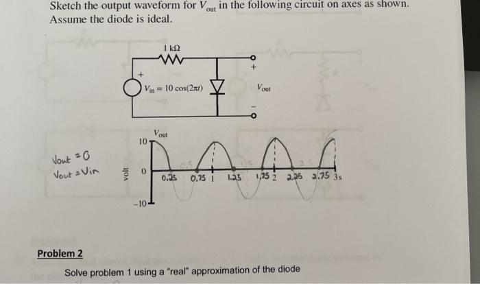 Solved Sketch the output waveform for Vout in the following | Chegg.com