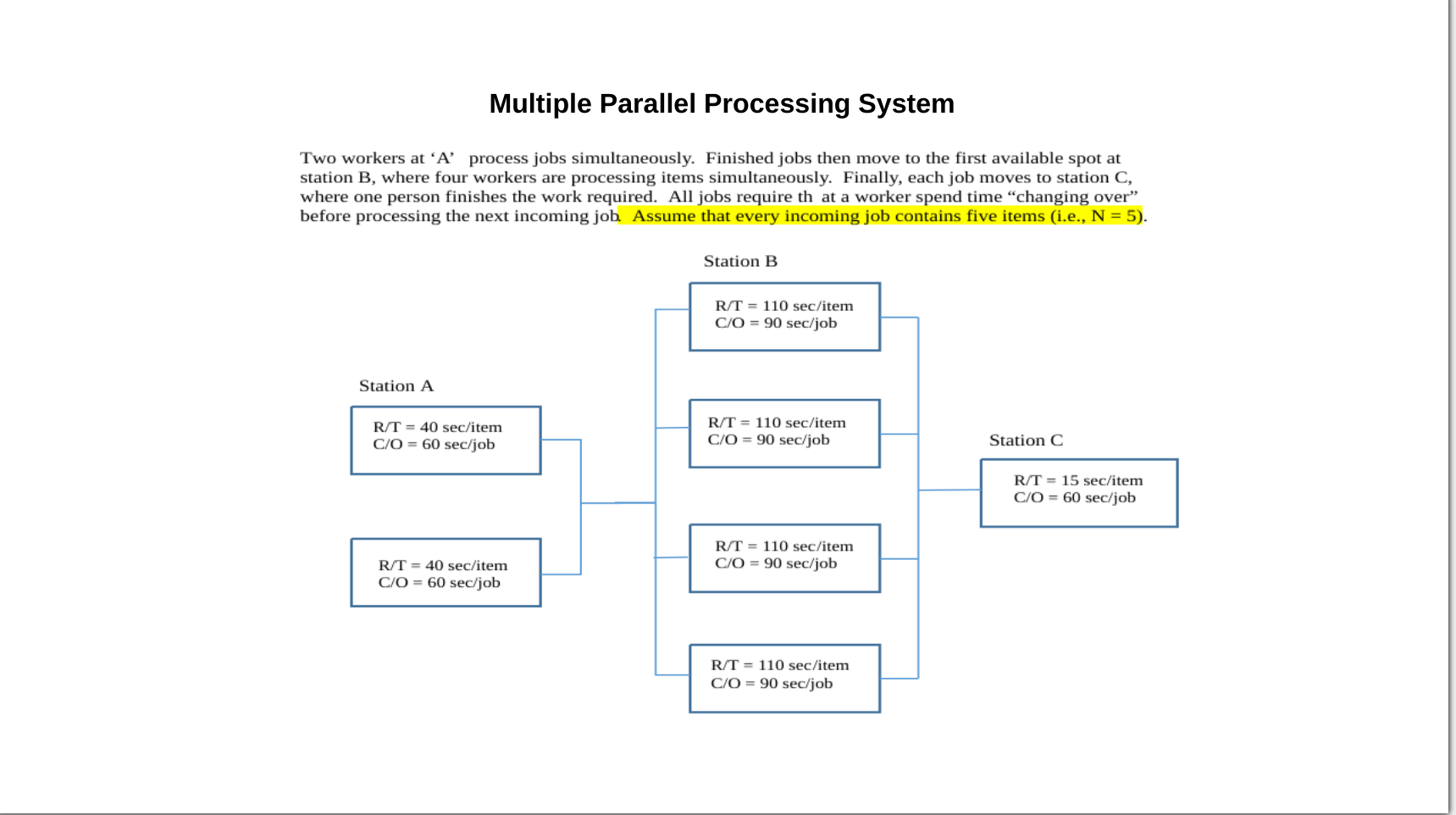 Solved Multiple Parallel Processing SystemTwo workers at | Chegg.com