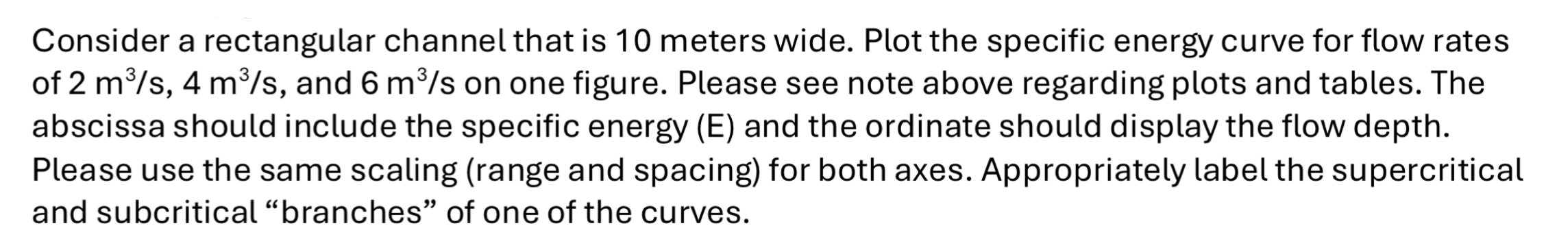 Solved Consider a rectangular channel that is 10 ﻿meters | Chegg.com