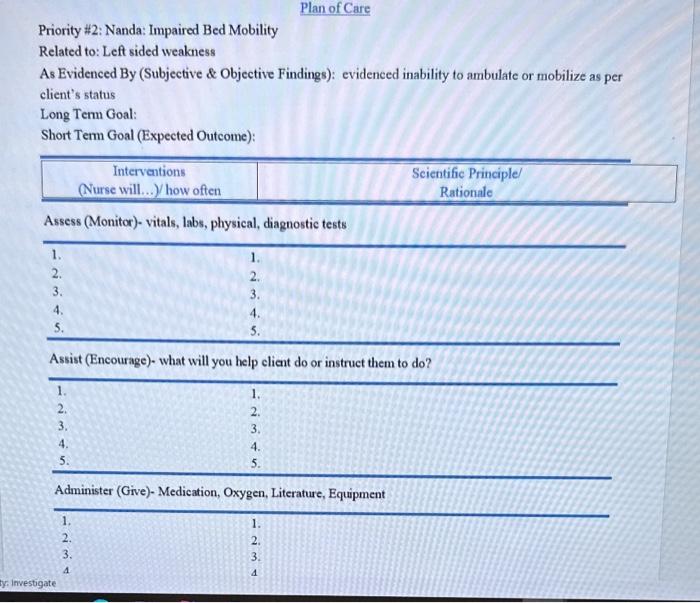 Solved Priority \#3: Nanda: Impaired Verbal communication | Chegg.com