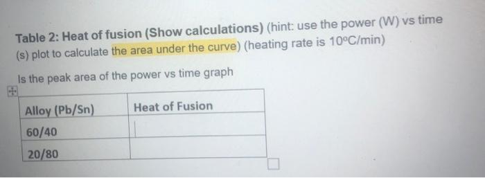 Solved Table 2: Heat of fusion (Show calculations) (hint: | Chegg.com