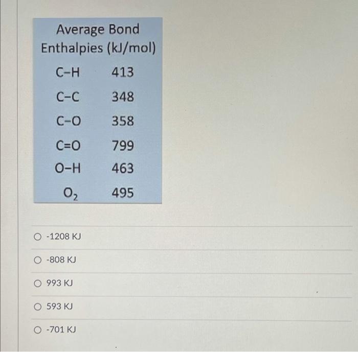Solved Using bond enthalpies, calculate the enthalpy change | Chegg.com