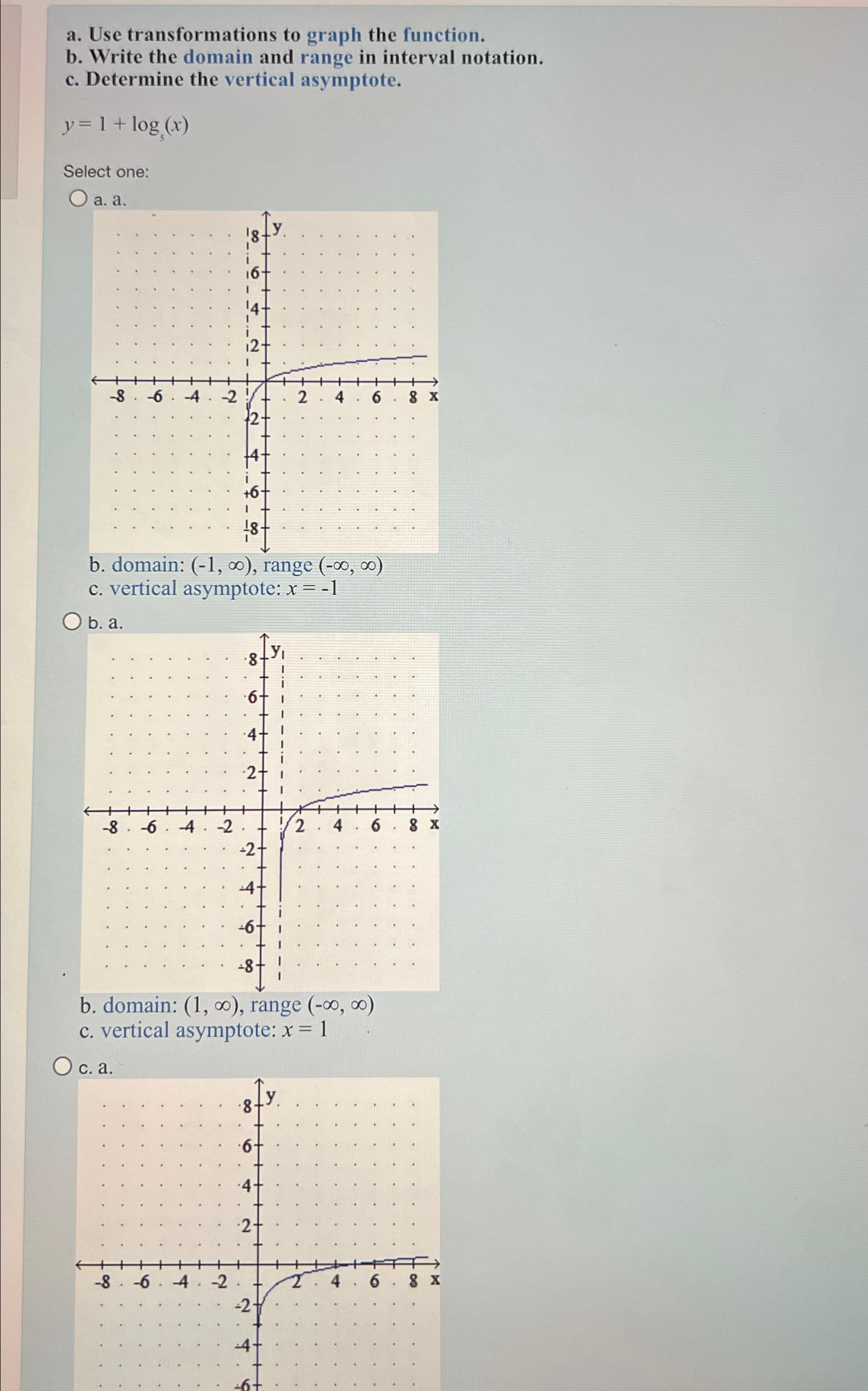 Solved a. ﻿Use transformations to graph the function.b. | Chegg.com