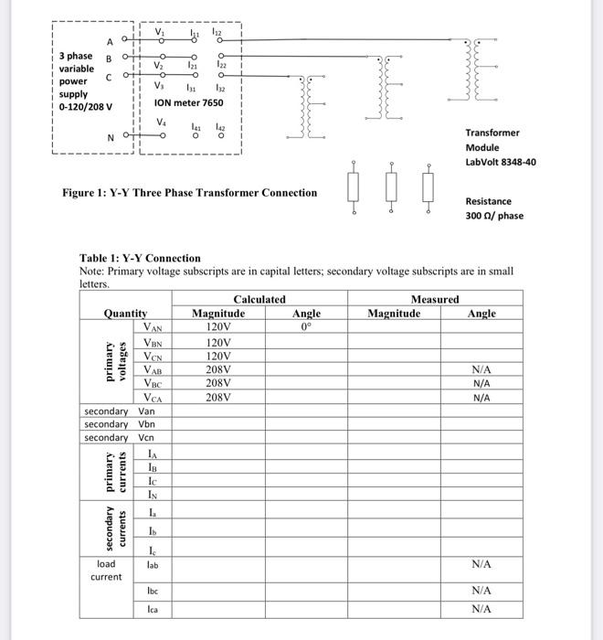Solved Calculate the 3-phase primary and secondary line | Chegg.com