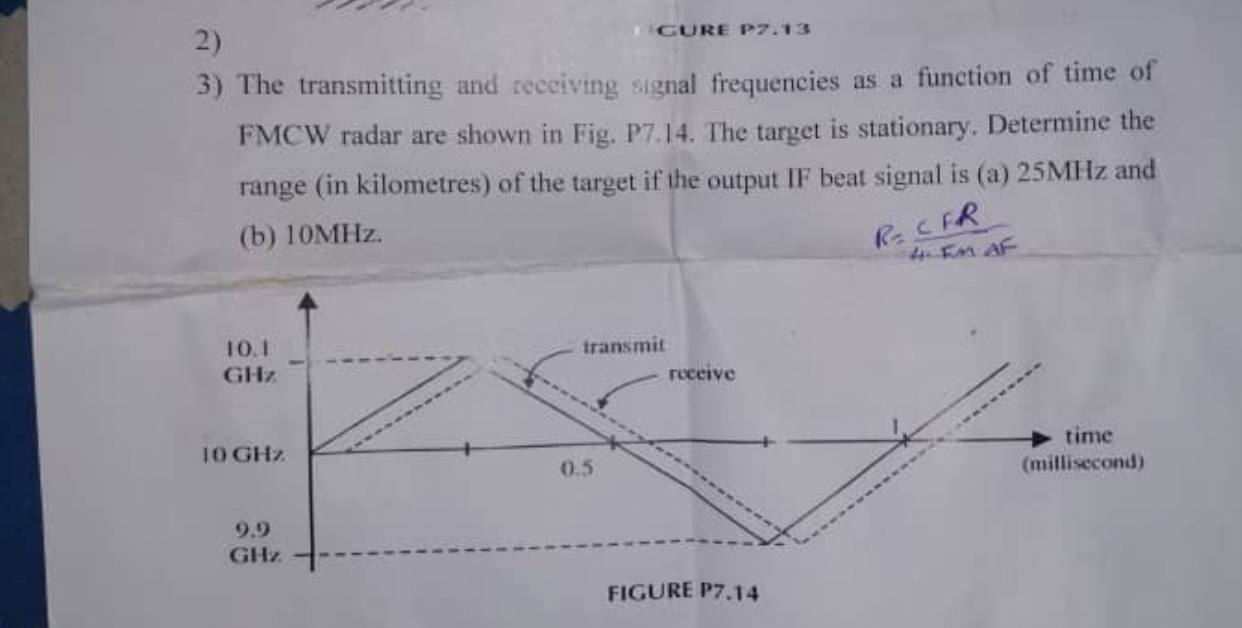 Solved The transmitting and recciving signal frequencies as | Chegg.com