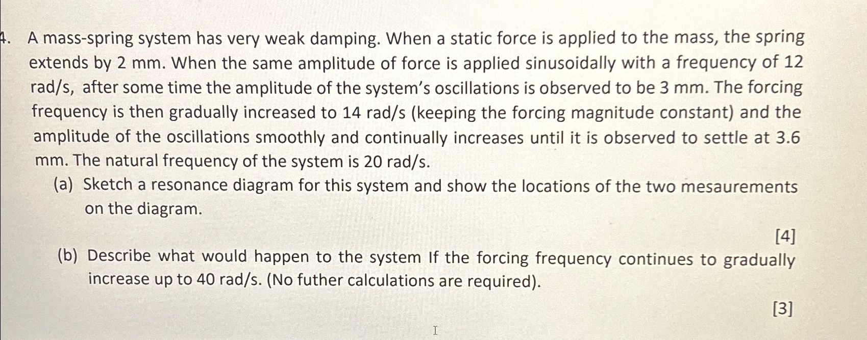 Solved A mass-spring system has very weak damping. When a | Chegg.com