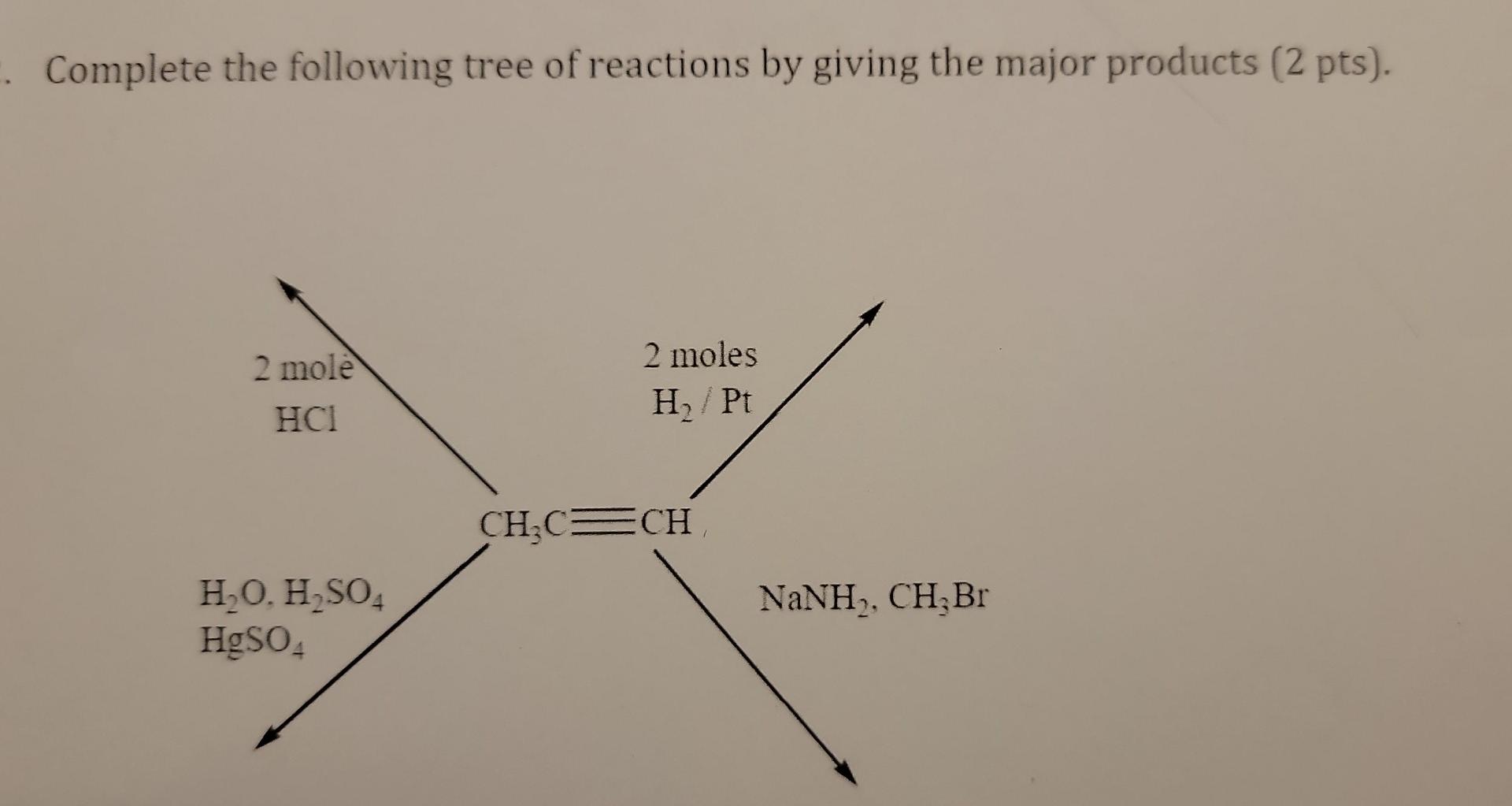 Solved Complete the following tree of reactions by giving | Chegg.com