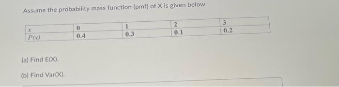 Solved Assume the probability mass function (pmf) of X is | Chegg.com