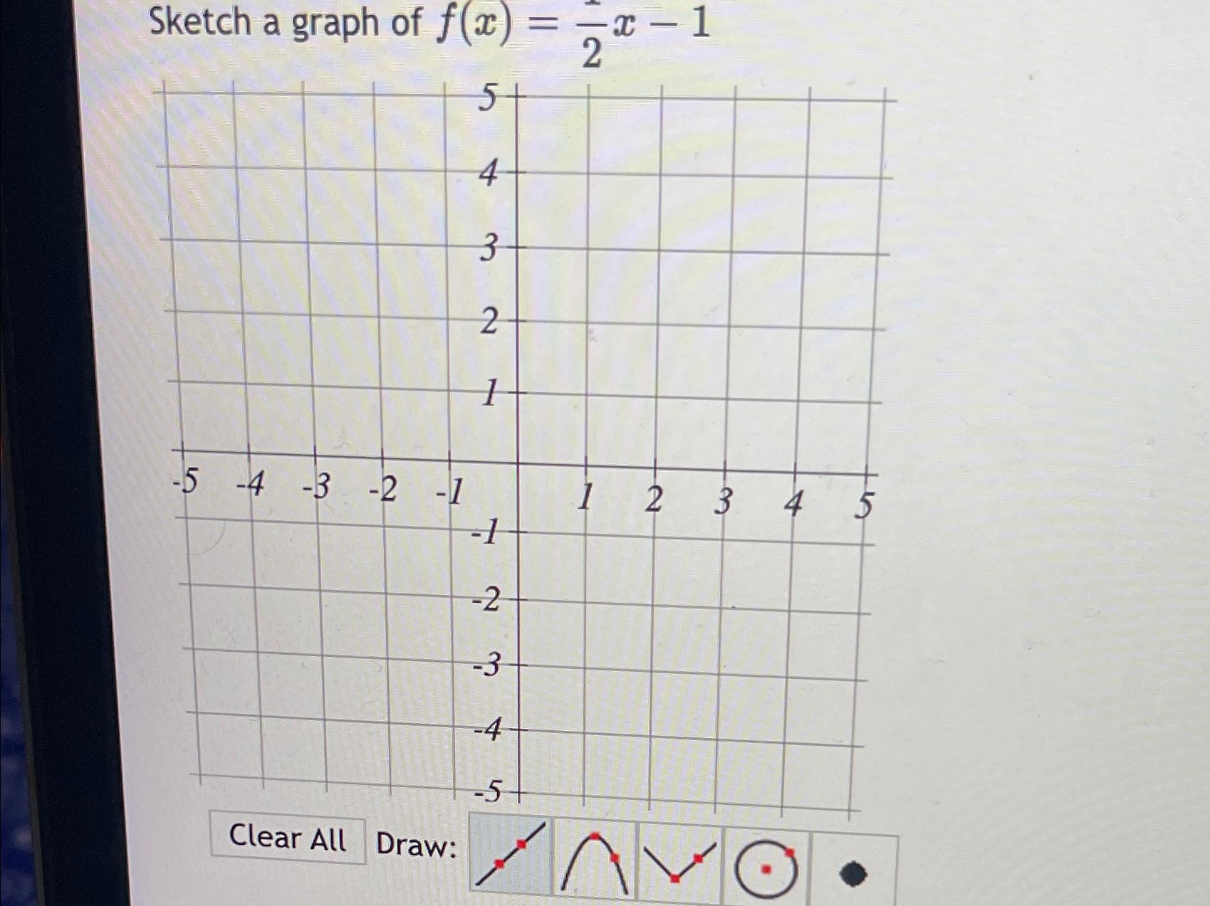 Sketch a graph of f(x)=22x-1Clear AllDraw: | Chegg.com