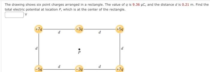 Solved The drawing shows six point charges arranged in a | Chegg.com
