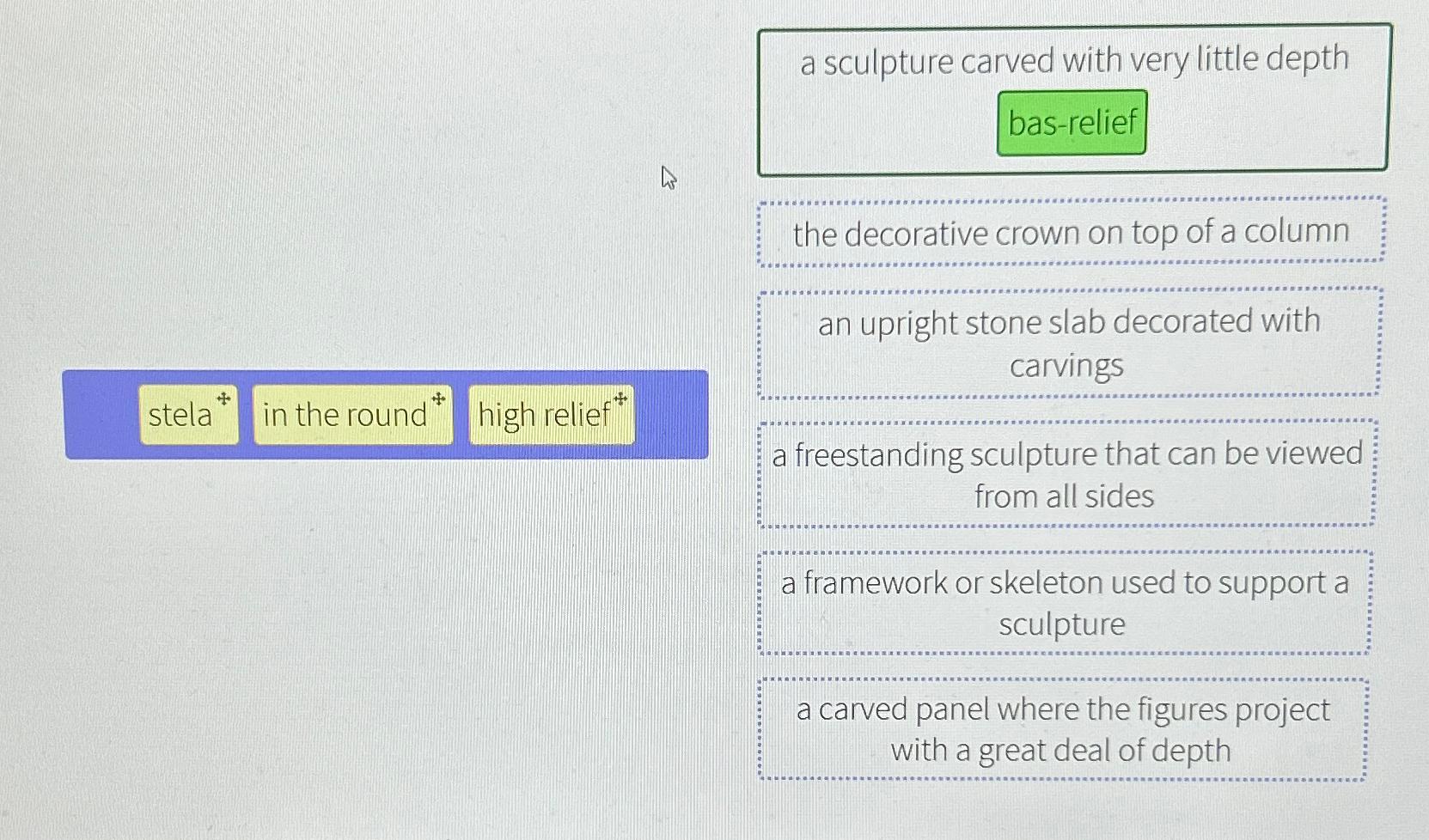 Solved a sculpture carved with very little depth the | Chegg.com