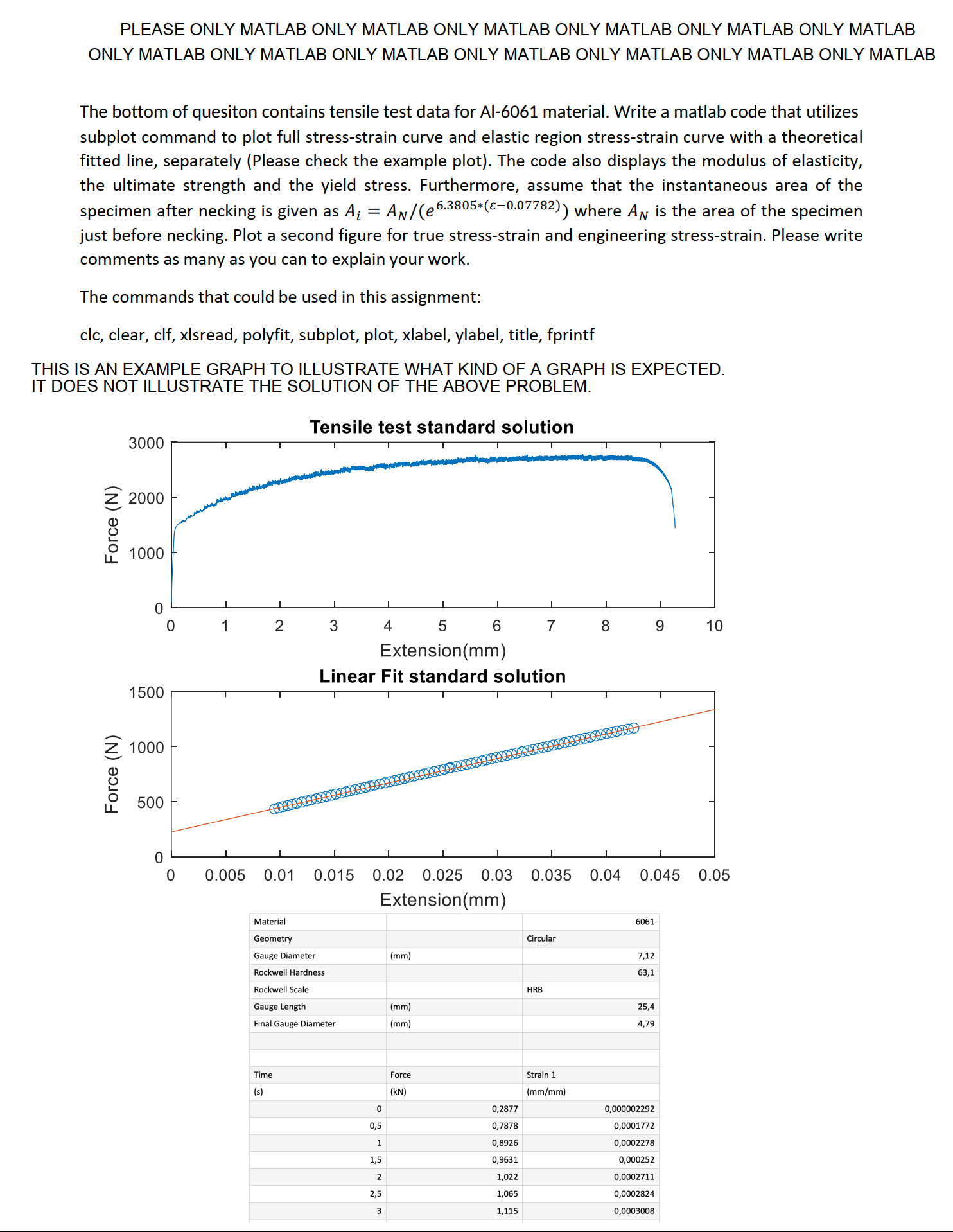 Solved PLEASE PROGRAM ONLY MATLABThe bottom of quesiton | Chegg.com