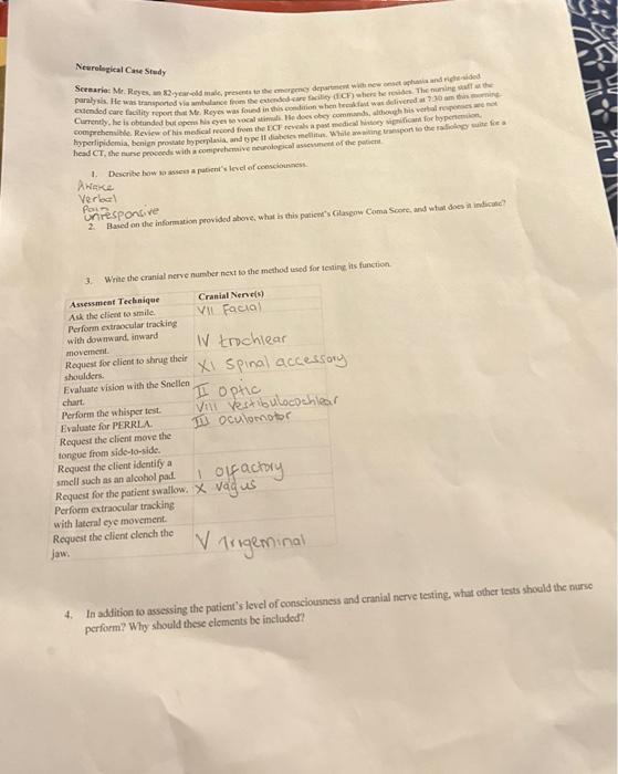 Solved Neurological Case Study Scenario: Mr. Reyes, an | Chegg.com