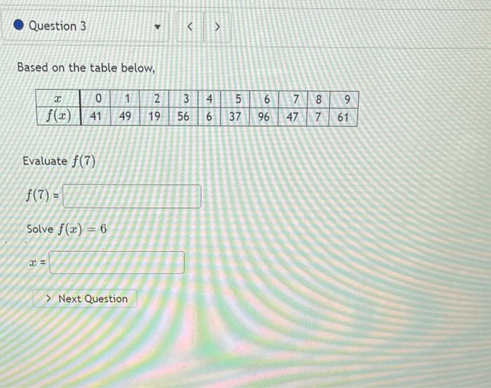 Solved Based on the table below, Evaluate f(7) f(7)= Solve | Chegg.com