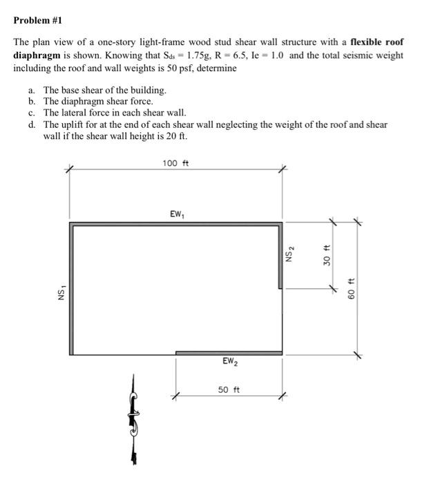 Solved Problem \#1 The plan view of a one-story light-frame | Chegg.com