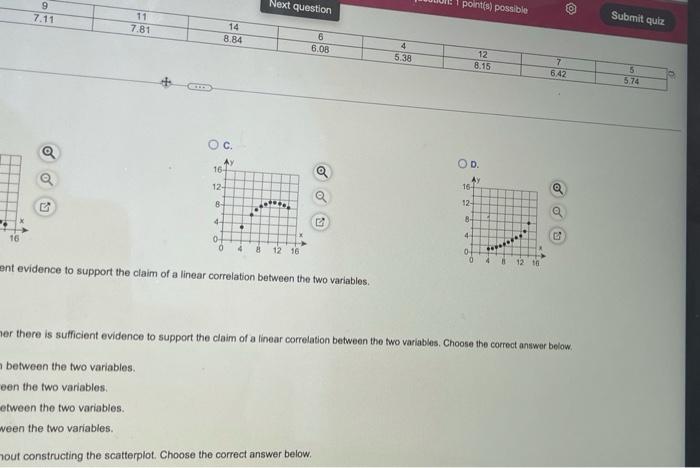 Solved Section 1,2 Question 7 of 7 Use the given data set to | Chegg.com