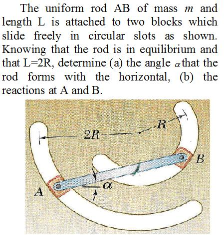 Solved The uniform rod AB of mass m and length L is attached | Chegg.com