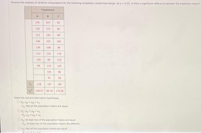 Solved Develop The Analysis Of Variance Computations For The