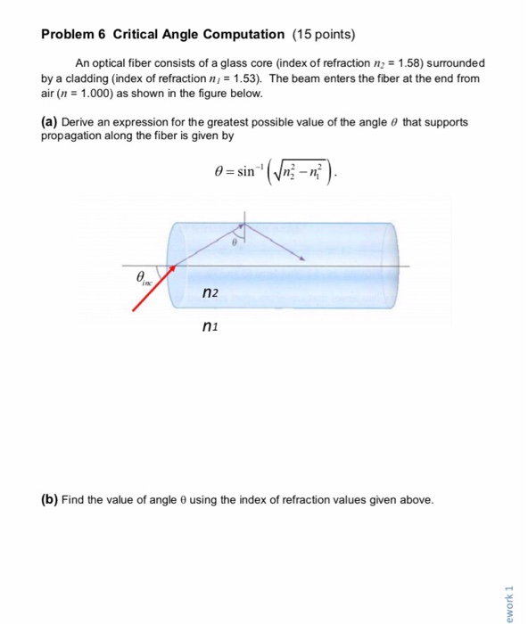 Solved Problem 6 Critical Angle Computation (15 points) An | Chegg.com