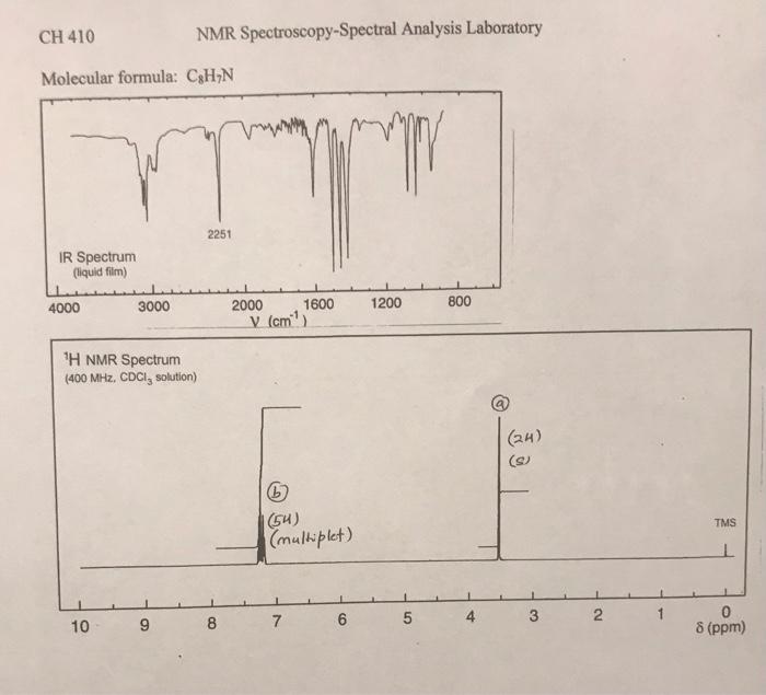 Solved CH 410 NMR Spectroscopy-Spectral Analysis Laboratory | Chegg.com