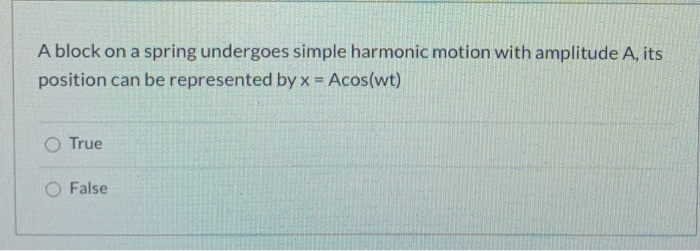 Solved A block on a spring undergoes simple harmonic motion | Chegg.com