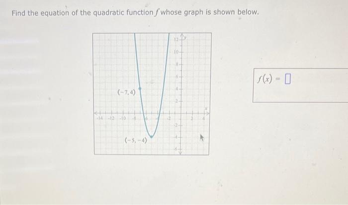 Solved Find the equation of the quadratic function f whose | Chegg.com