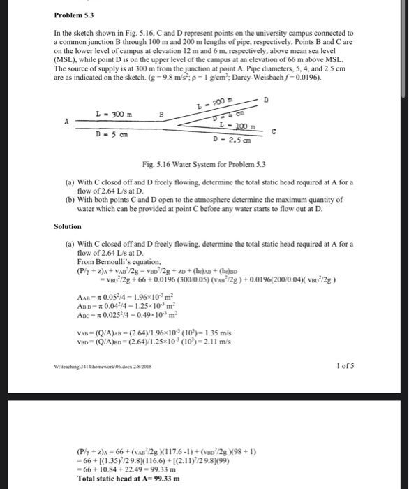 Homework 9 Write A Computer Program In Fortran 3134