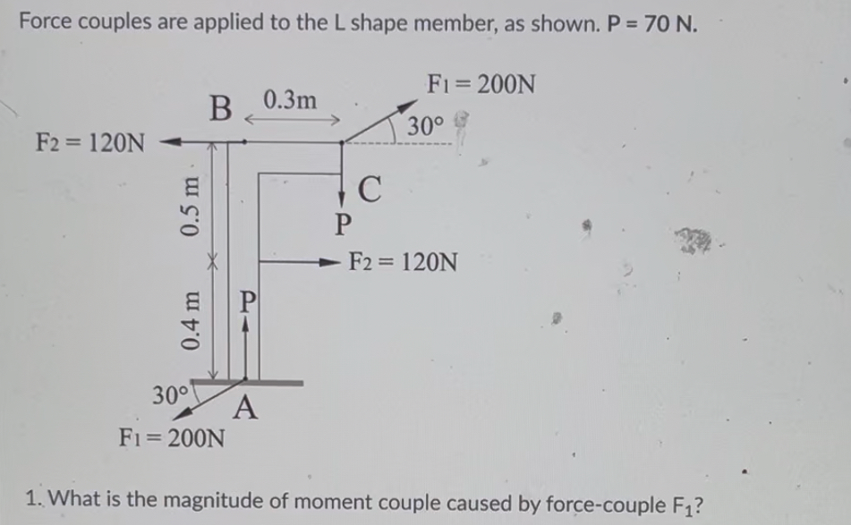 Solved Force couples are applied to ﻿the L ﻿shape member, as | Chegg.com