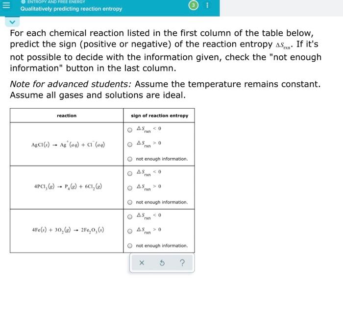 Solved For each chemical reaction listed in the first column | Chegg.com