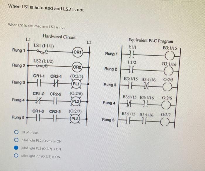 Solved When LS1 is actuated and LS2 is not When LSI is | Chegg.com