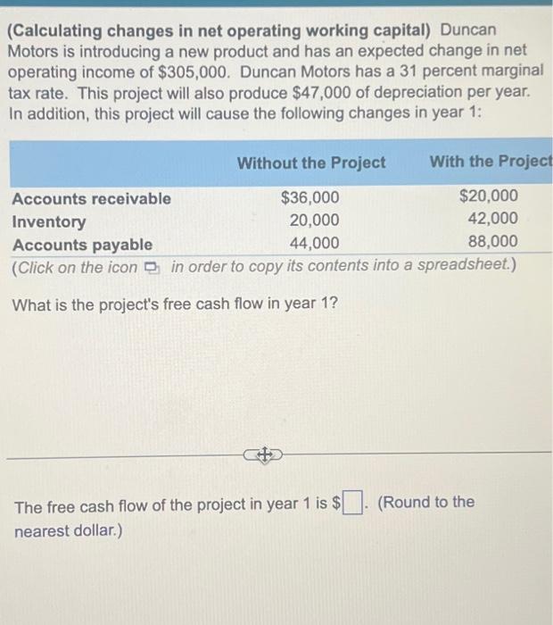 Solved (Calculating changes in net operating working | Chegg.com