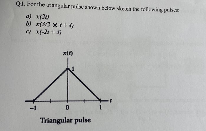 Solved Q1. For the triangular pulse shown below sketch the | Chegg.com